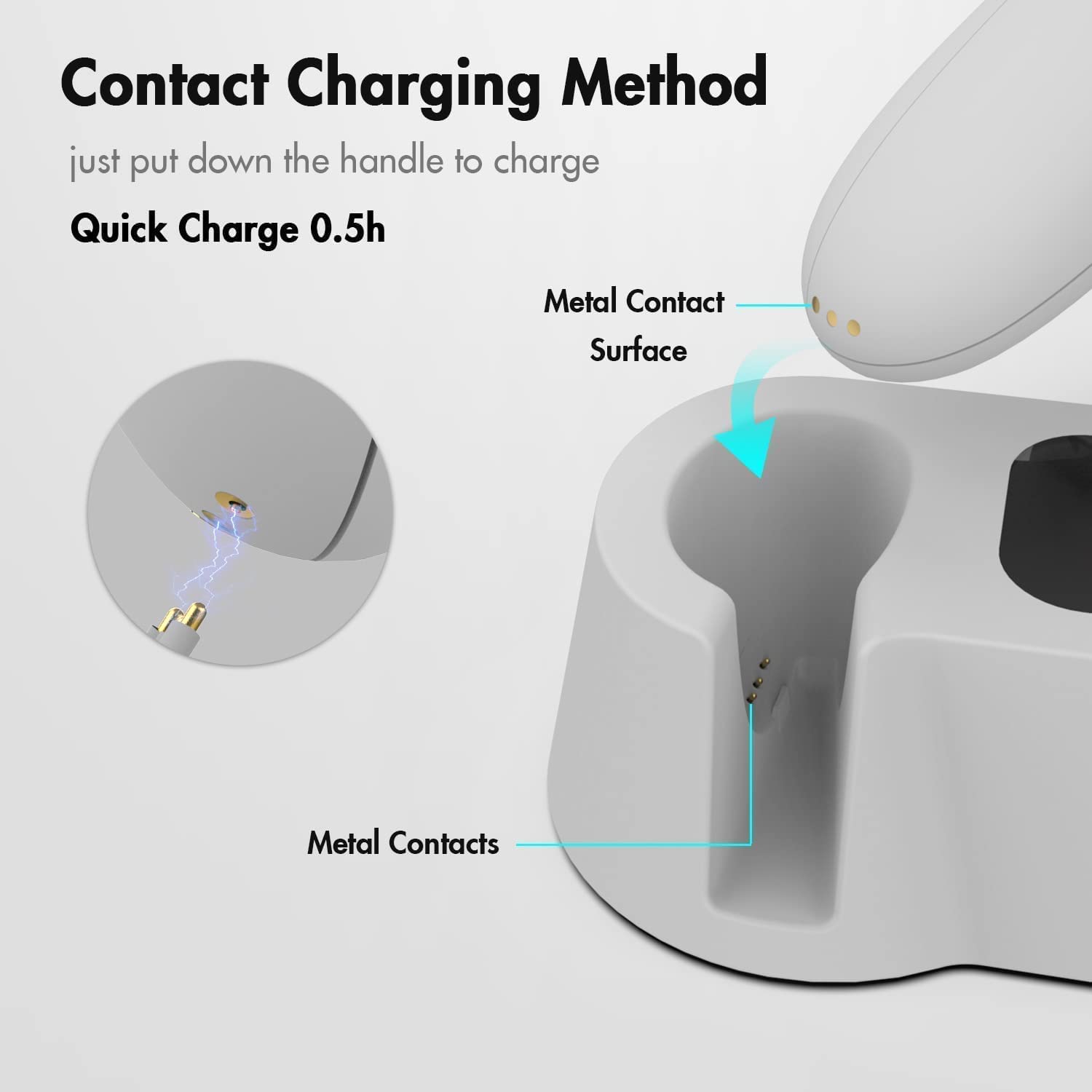 New World Charging Dock for Meta quest Oculus Quest 2 Controllers,VR ...