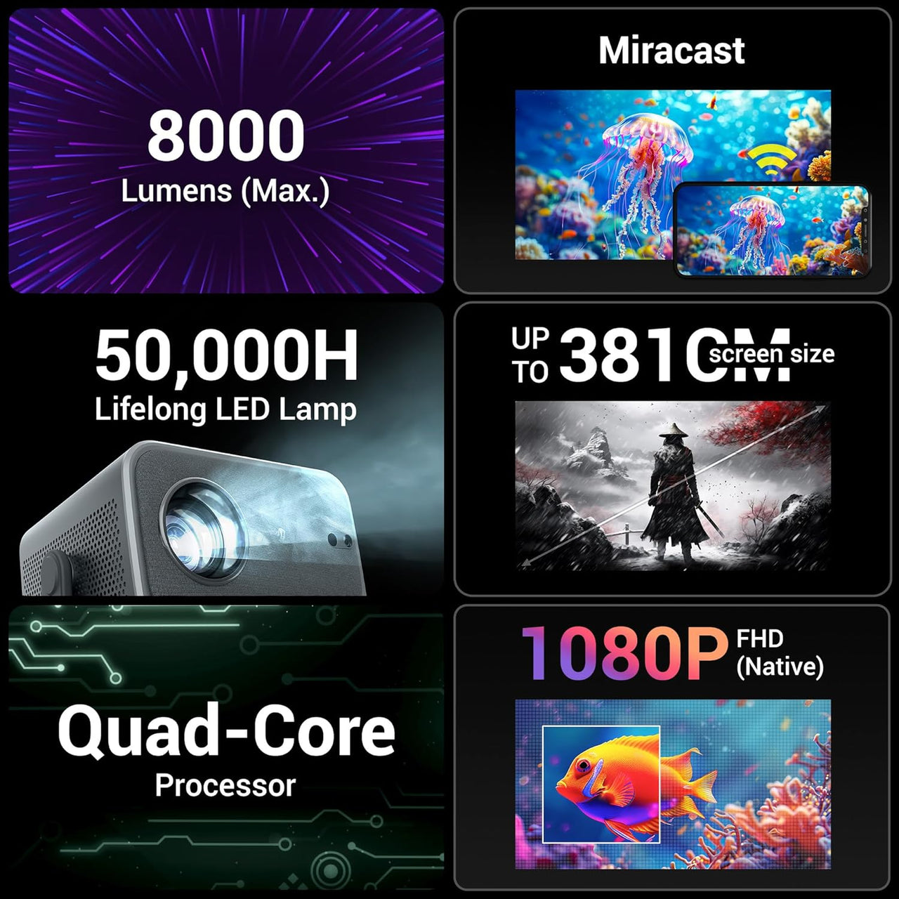 ZEBRONICS PIXAPLAY 67, Smart LED Projector, 8000 Lumens, 4K Support, 150 Inches Screen Size ...